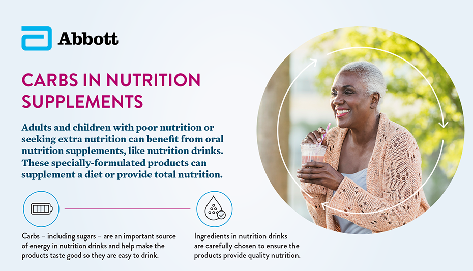 5 Myths About Carbs in Nutrition Drinks