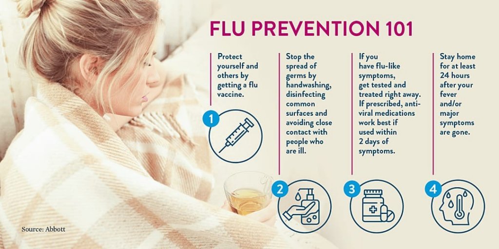 ways to prevent flu
