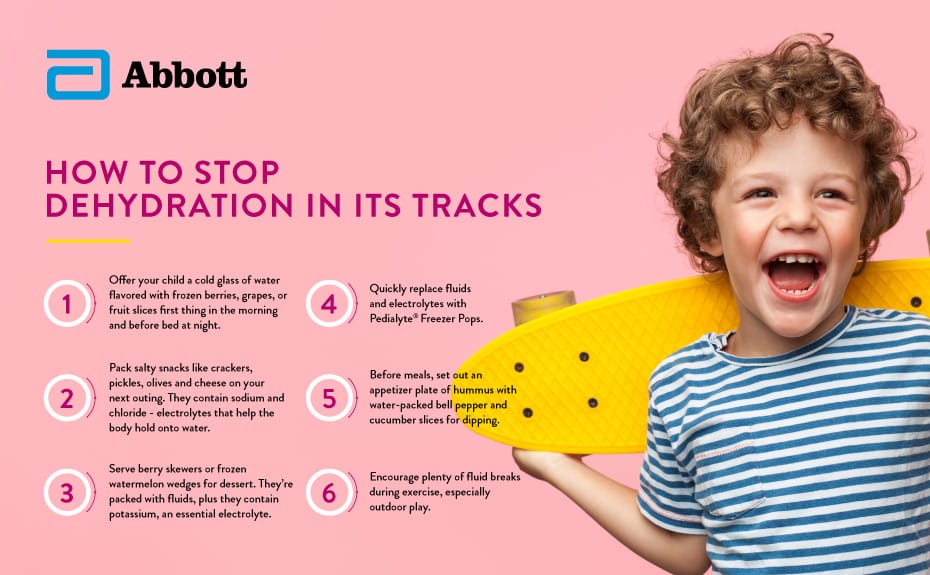 severe dehydration child